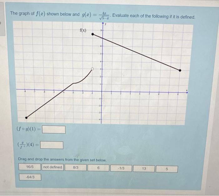 Solved The graph of f(x) shown below and g(x) ve Evaluate | Chegg.com