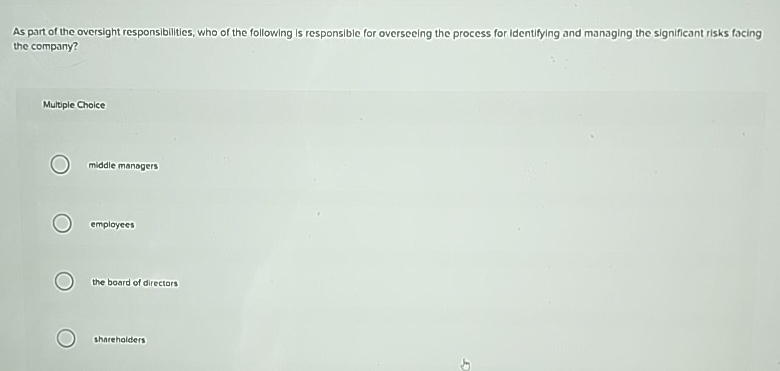 Solved As part of the oversight responsibilities, who of the | Chegg.com