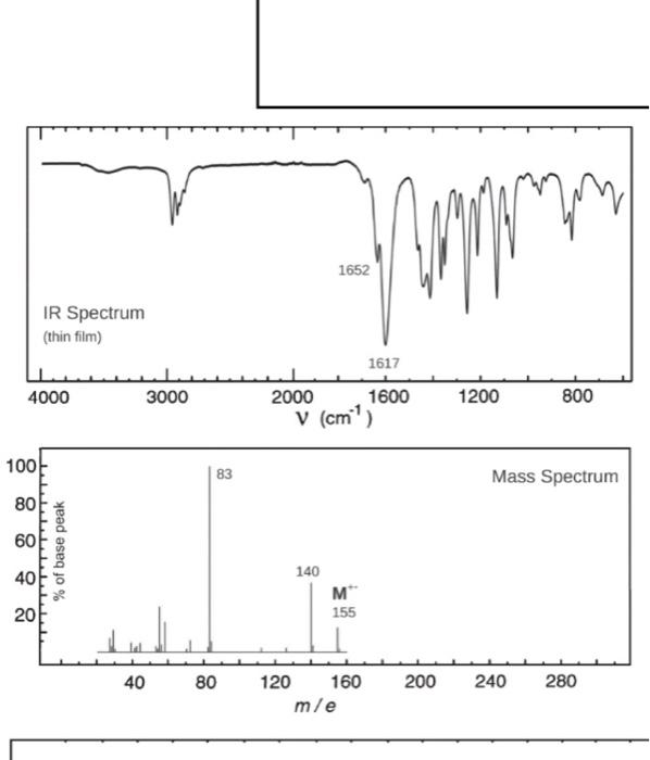please use the following spectra to propose a | Chegg.com