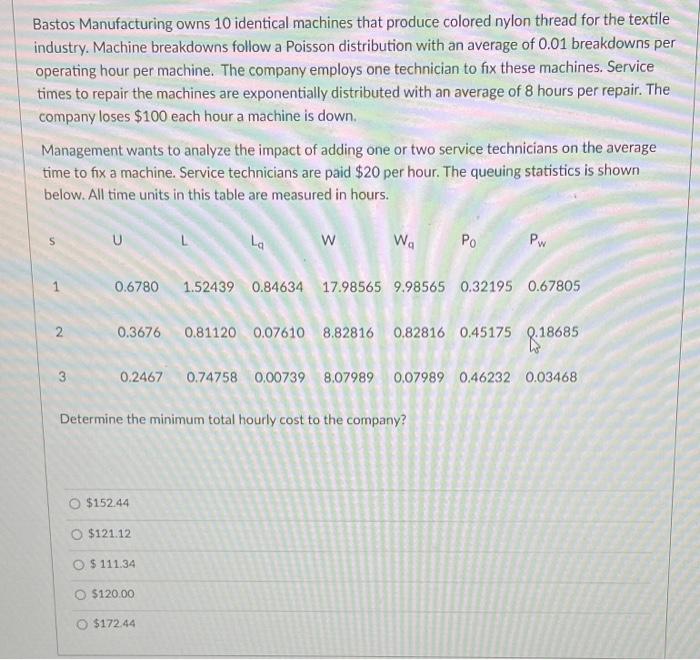 [Solved]: can you please answer this Bastos Manufacturing ow