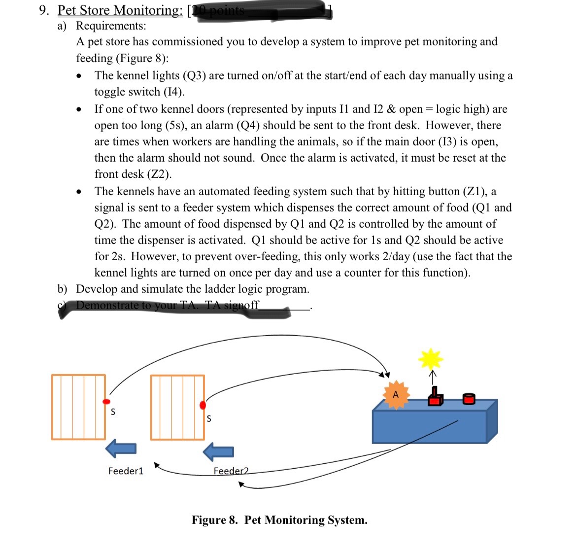 Solved Pet Store Monitoring:a) ﻿Requirements:A pet store has | Chegg.com