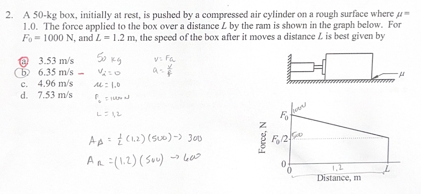 Solved A 50-kg ﻿box, initially at ﻿rest, is ﻿pushed by ﻿a | Chegg.com
