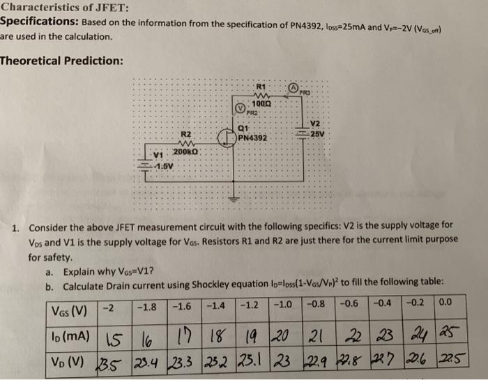 Solved Simulation using Multisim or Pspice: 3. Construct the | Chegg.com