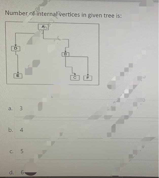 Solved Number of internal vertices in given tree is: TI a. 3 | Chegg.com