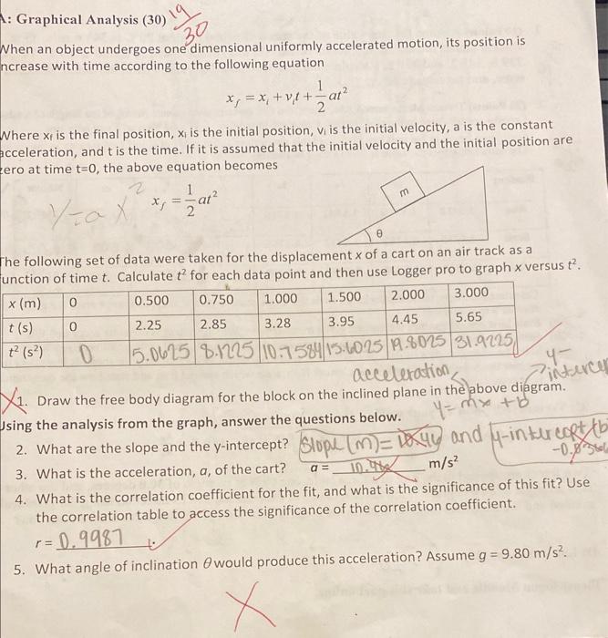 Solved Graphical Analysis (30) When an object undergoes one | Chegg.com