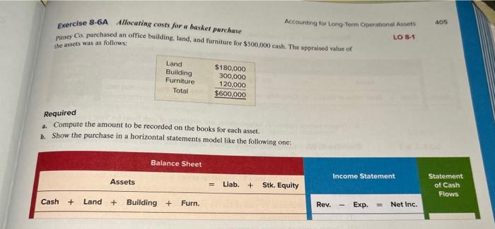 Solved Exercise 8-6A Allocating costs for a basket purchase | Chegg.com