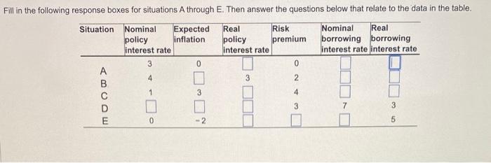 Solved Fill in the following response boxes for situations A | Chegg.com