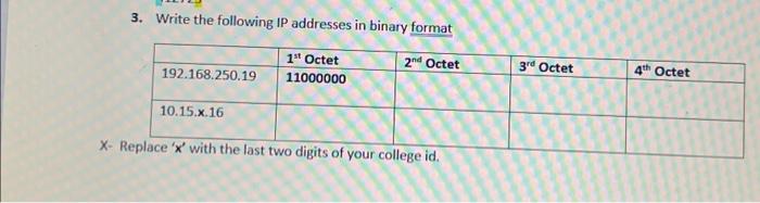 Solved 3. Write the following IP addresses in binary format | Chegg.com