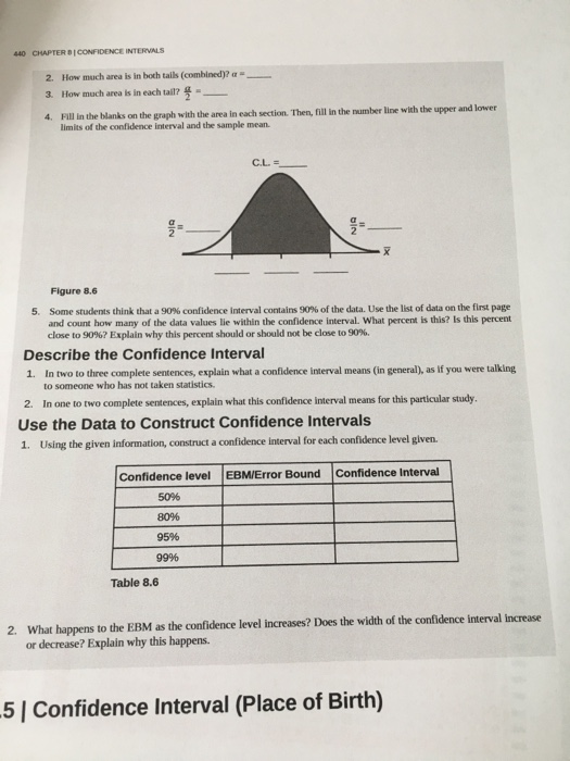 Solved 8.1 Confidence Interval (Hrvo, Class Time Student | Chegg.com