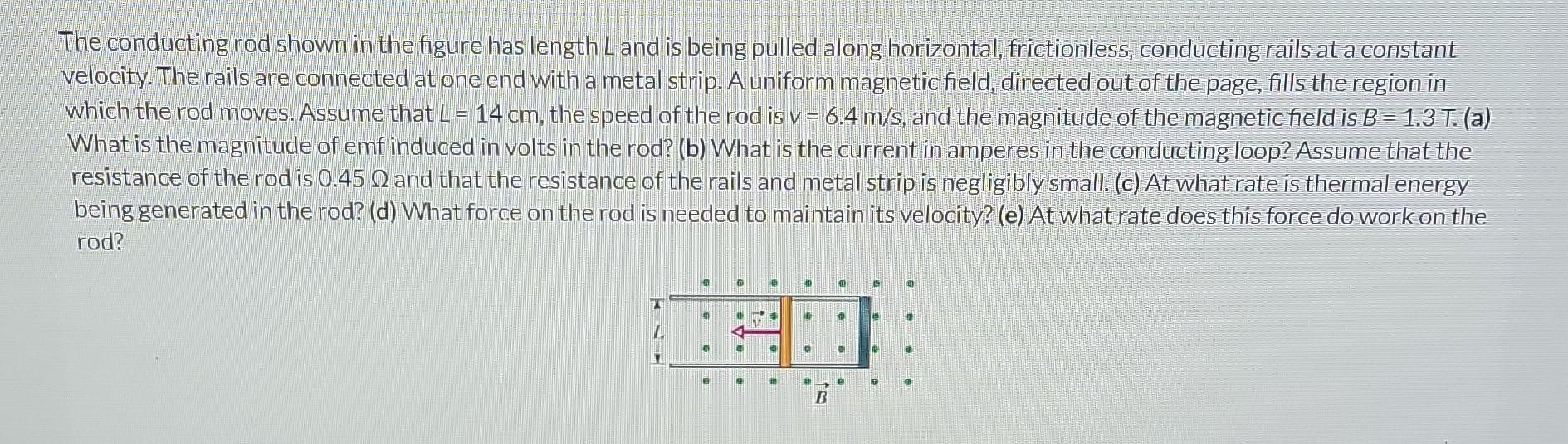 The conducting rod shown in the figure has length L | Chegg.com