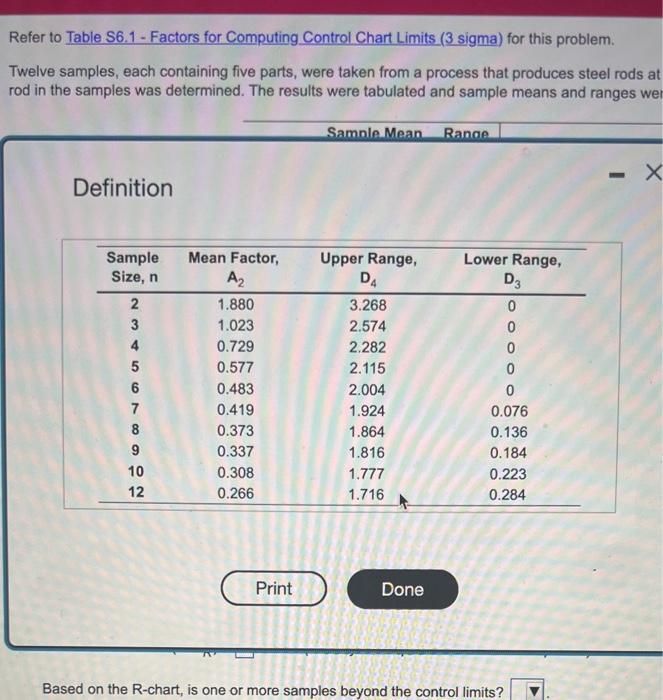 Solved Twelve samples, each containing five parts, wore | Chegg.com