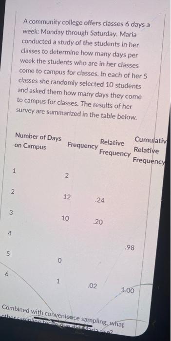 Solved A community college offers classes 6 days a week: | Chegg.com