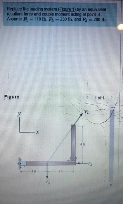 Solved Replace the loading system (Figure 1) by an | Chegg.com