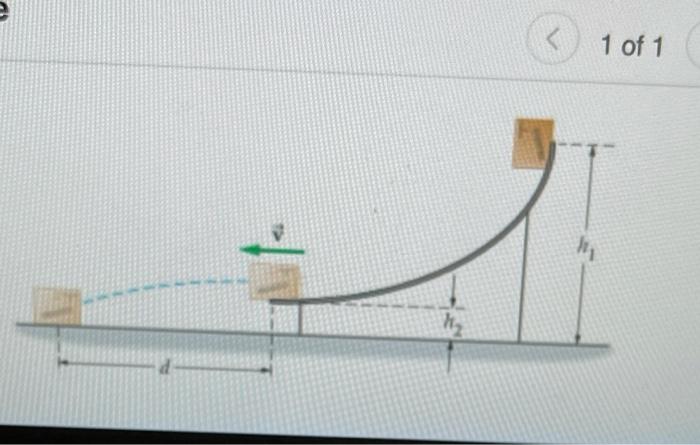 Solved A 1.7 kg block slides down a ramp, as shown in the | Chegg.com