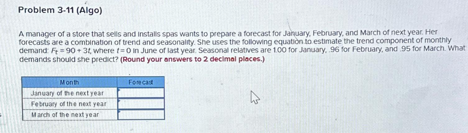Solved Problem 3-11 (Algo)A manager of a store that sells | Chegg.com