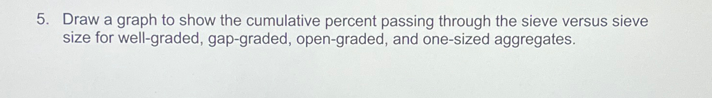 Solved Draw a graph to show the cumulative percent passing | Chegg.com