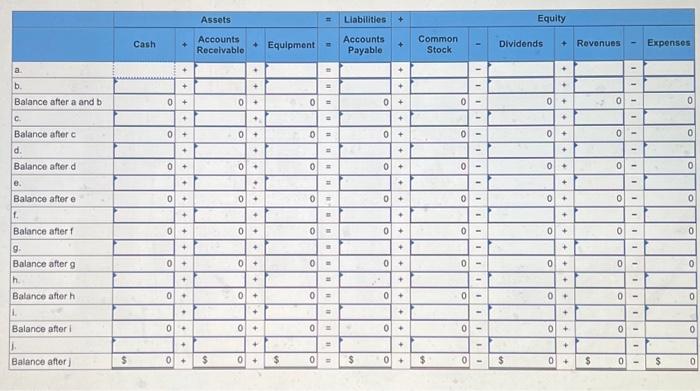 Solved Exercise 1 15 Algo Identifying Effects Of