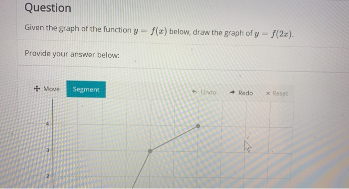 Solved Given the graph of the function y = f(x) below, draw | Chegg.com