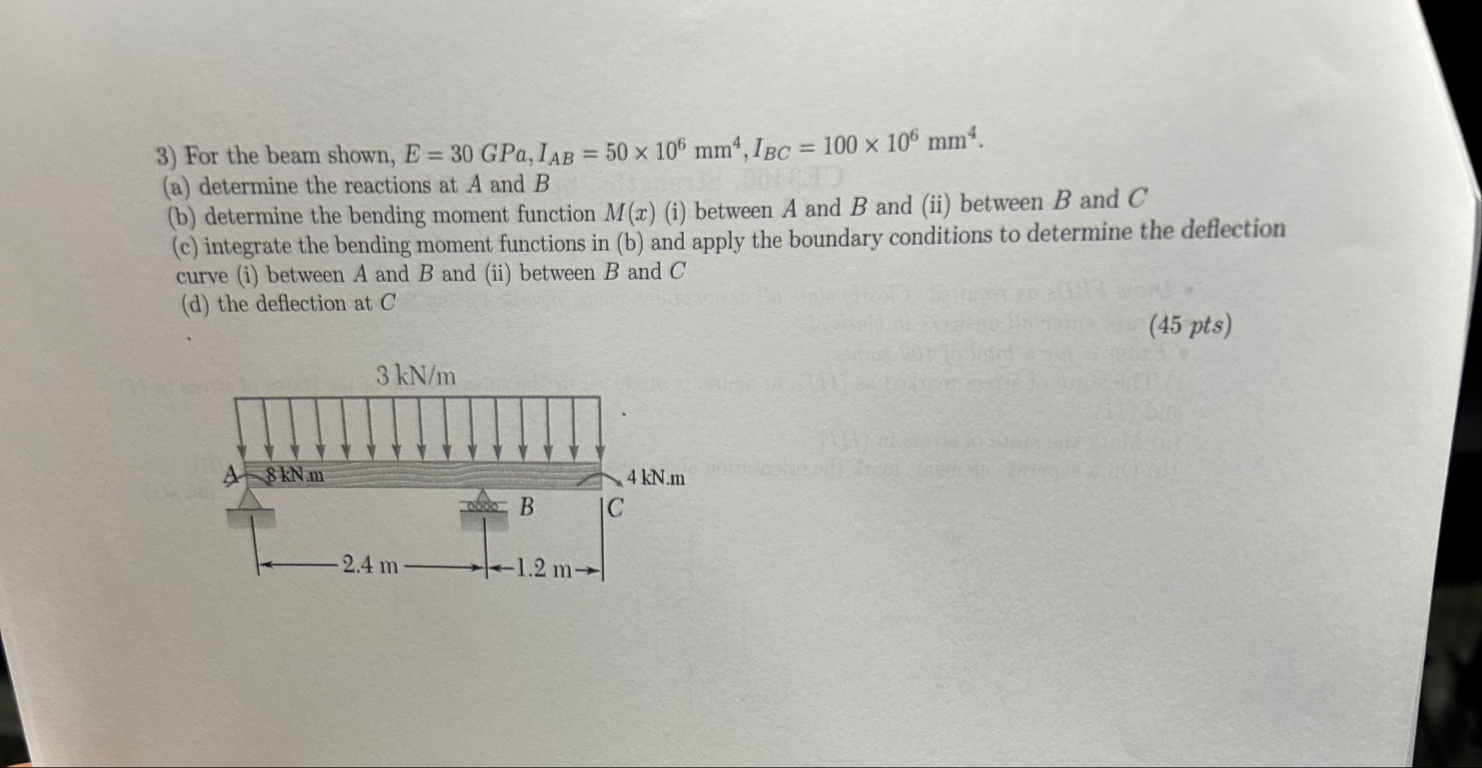 Solved For the beam shown, | Chegg.com