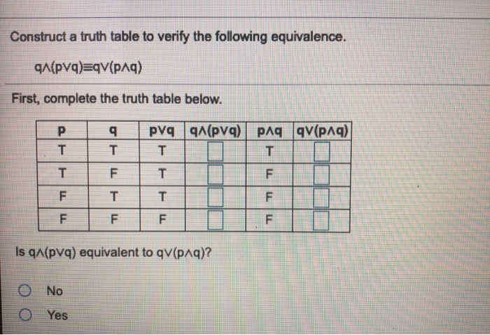 Solved Construct a truth table to verify the implication. | Chegg.com