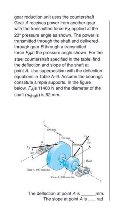 Solved gear reduction unit uses the countershaft Gear A | Chegg.com