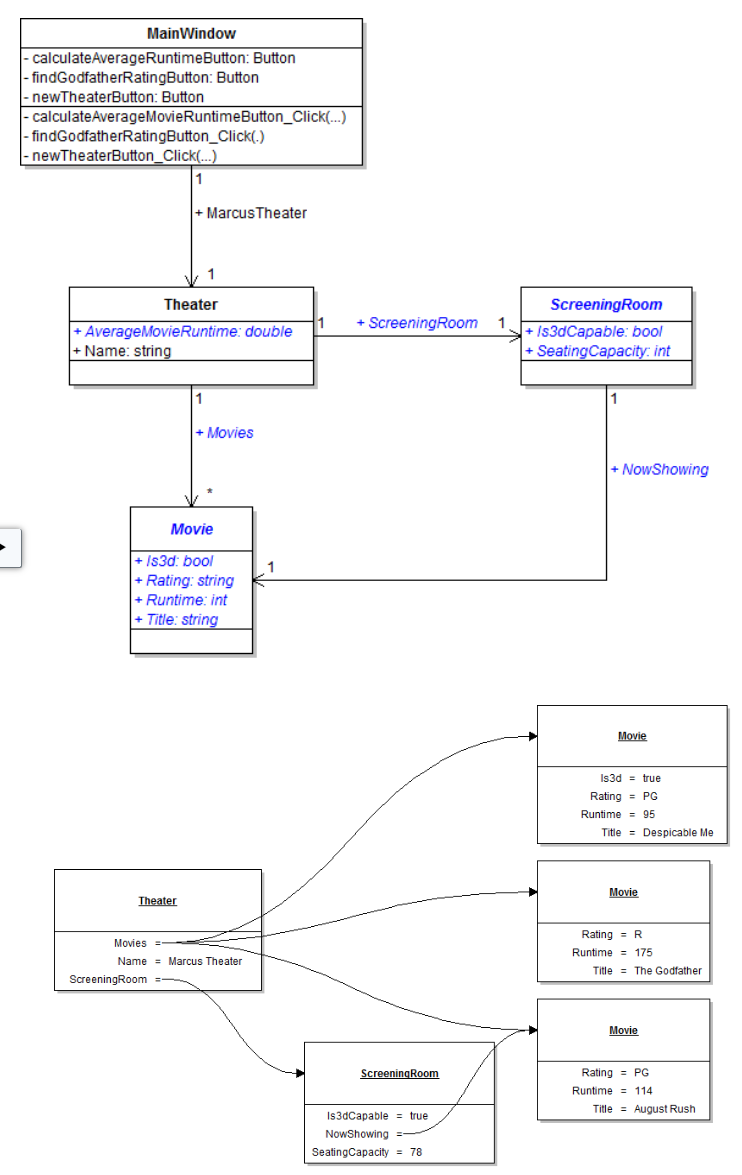 Solved Write code in the Solved Write code in the