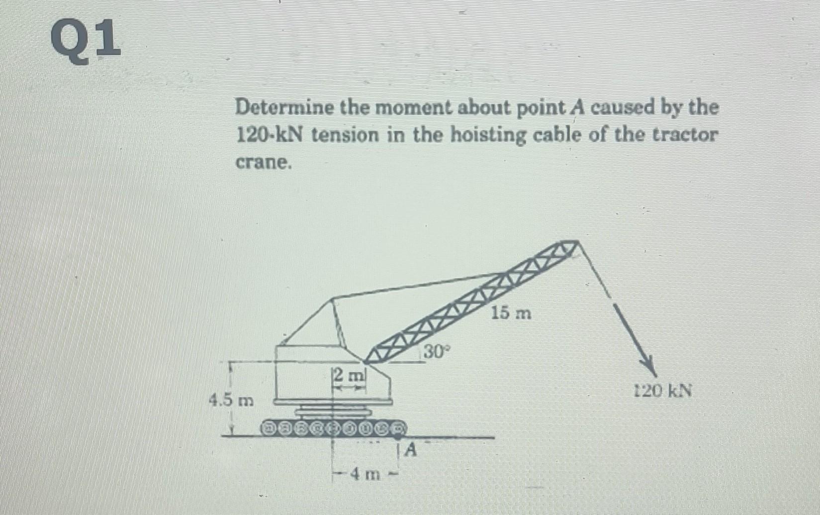 Solved How would one do this statics question? Would it be | Chegg.com