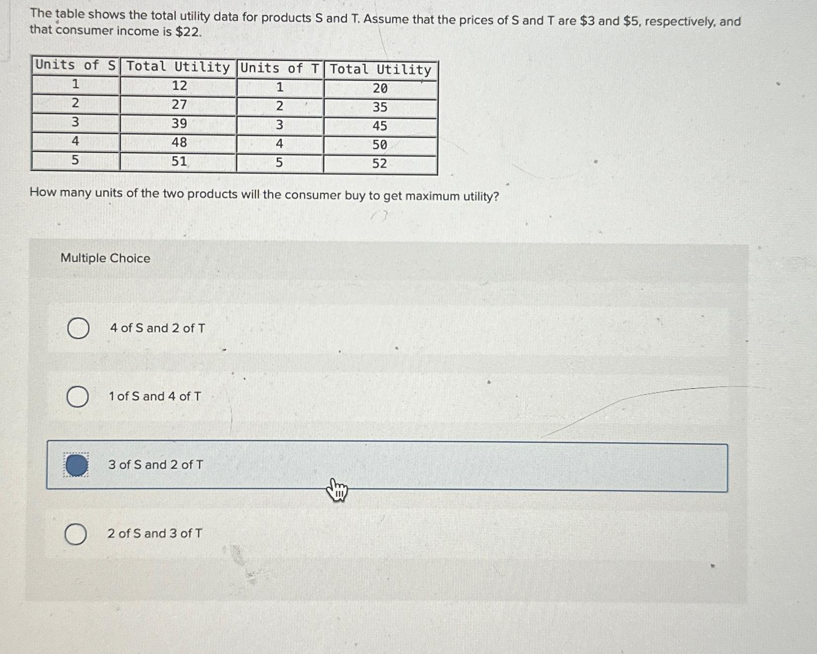Solved The table shows the total utility data for products S | Chegg.com