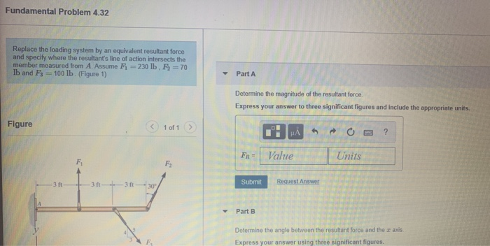 Solved Fundamental Problem 4.32 Replace the loading system | Chegg.com