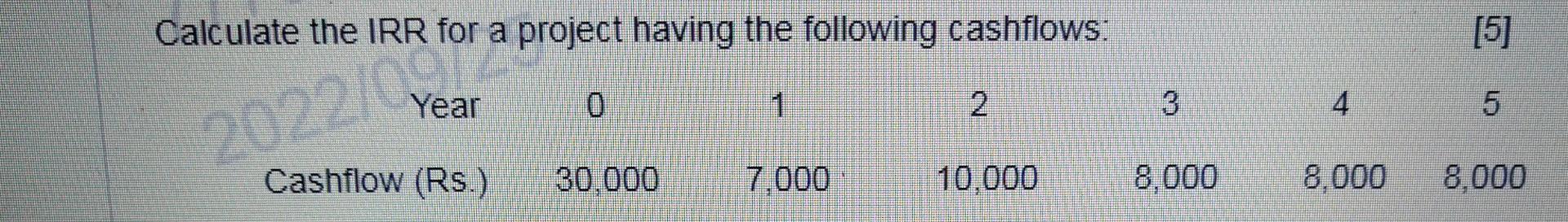 Solved Calculate the IRR for a project having the following | Chegg.com