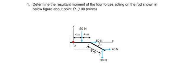 Solved Determine the resultant moment of the four forces | Chegg.com