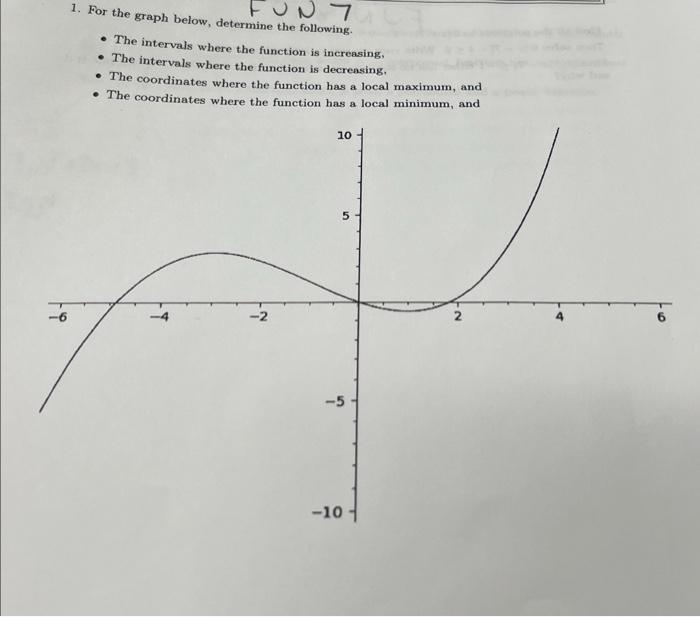 Solved - The intervals where the function is increasing, - | Chegg.com