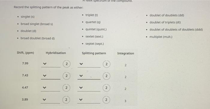 Solved Record the splitting pattern of the peak as either: | Chegg.com