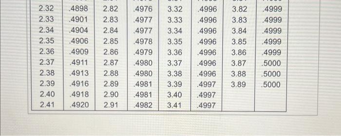 According to the label, a can of soup holds an | Chegg.com