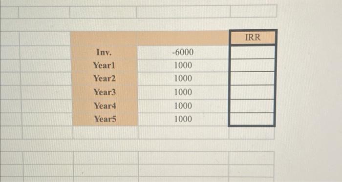 Solved ix AutoSave Coff) Excel questions v File Home Insert | Chegg.com