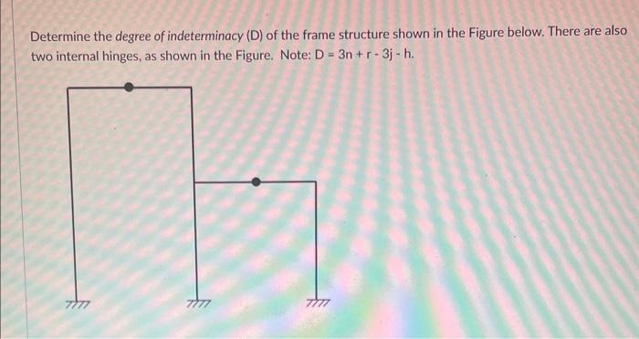 Solved Determine the degree of indeterminacy (D) of the | Chegg.com