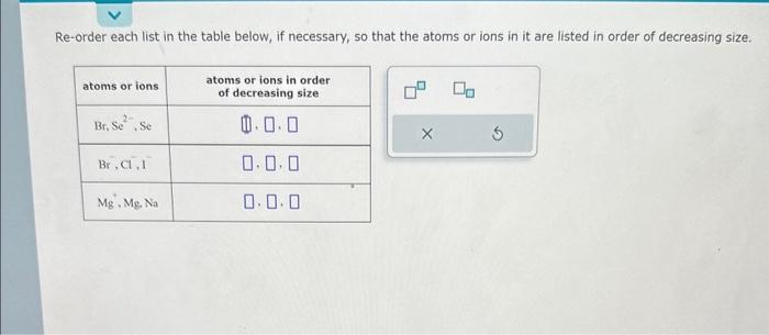 Solved Re-order each list in the table below, if necessary, | Chegg.com