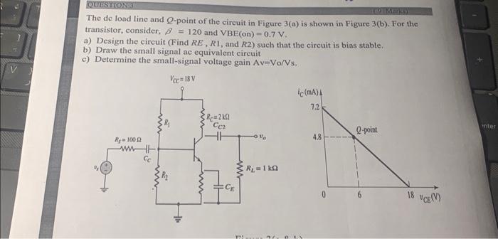Solved The de load line and Q-point of the circuit in Figure | Chegg.com