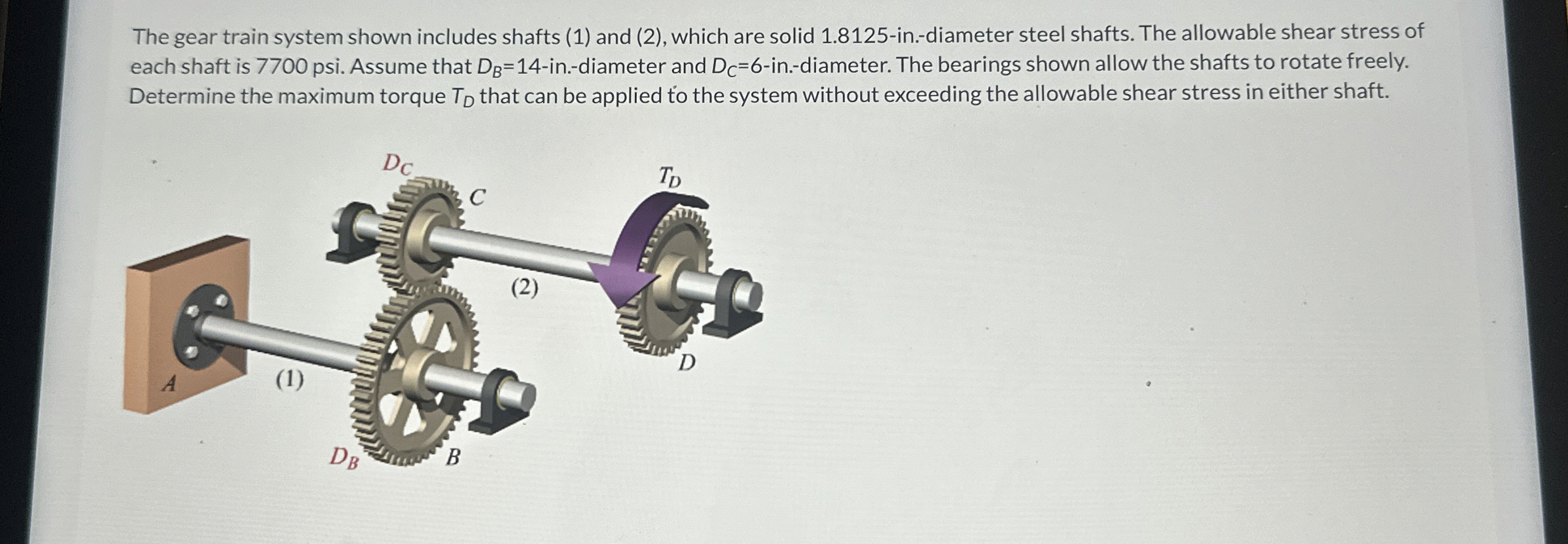 Solved The gear train system shown includes shafts (1) ﻿and | Chegg.com