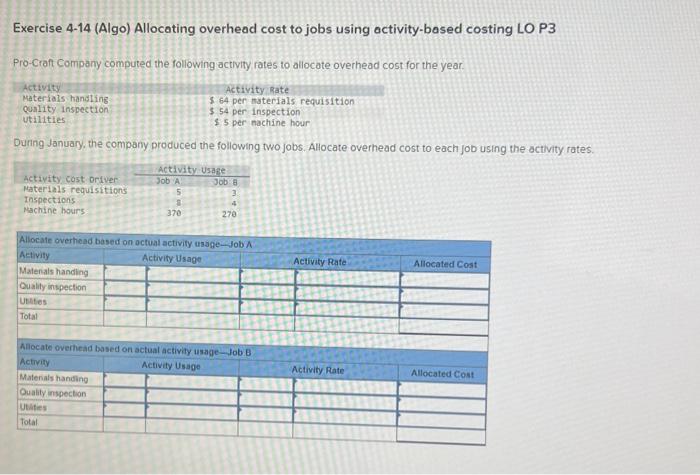 Solved Exercise 4-14 (Algo) Allocating overhead cost to jobs | Chegg.com