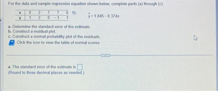 Solved For the data and sample regression equation shown | Chegg.com