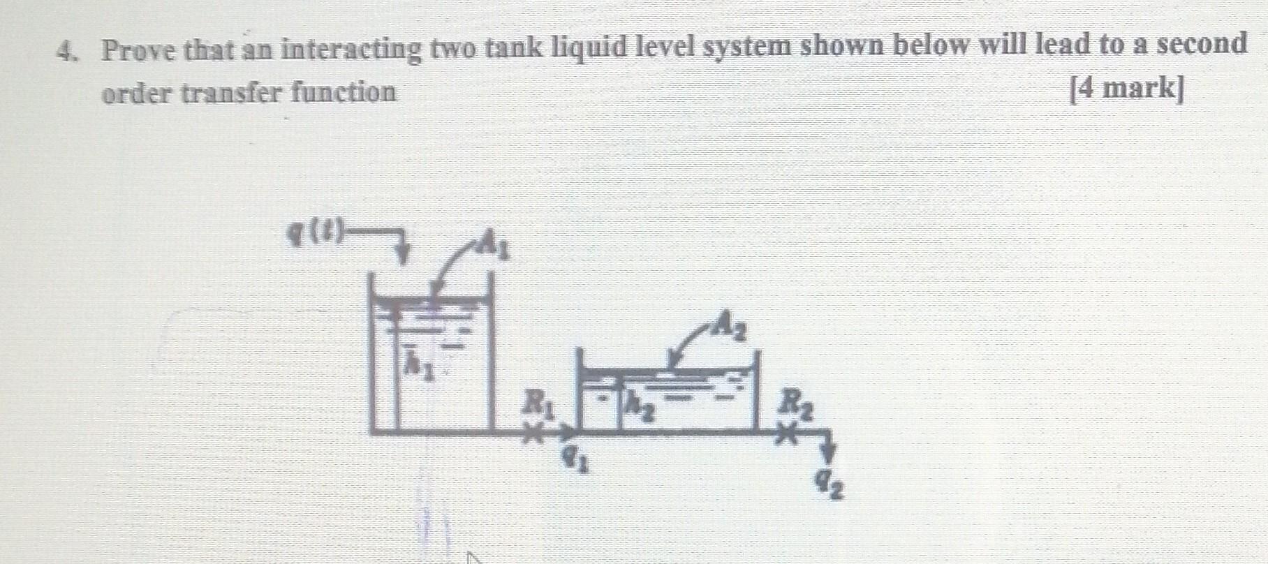 Solved 4. Prove that an interacting two tank liquid level | Chegg.com