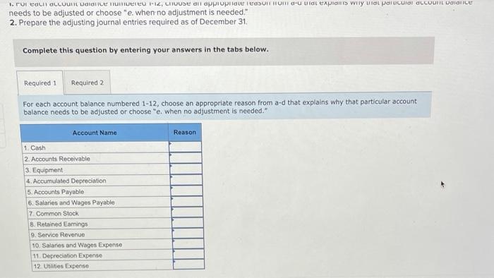 Solved A list of various reasons for adjusting account | Chegg.com