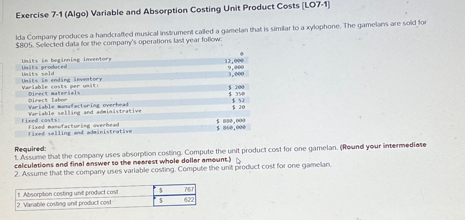 Solved Exercise 7-1 (Algo) ﻿Variable and Absorption Costing | Chegg.com