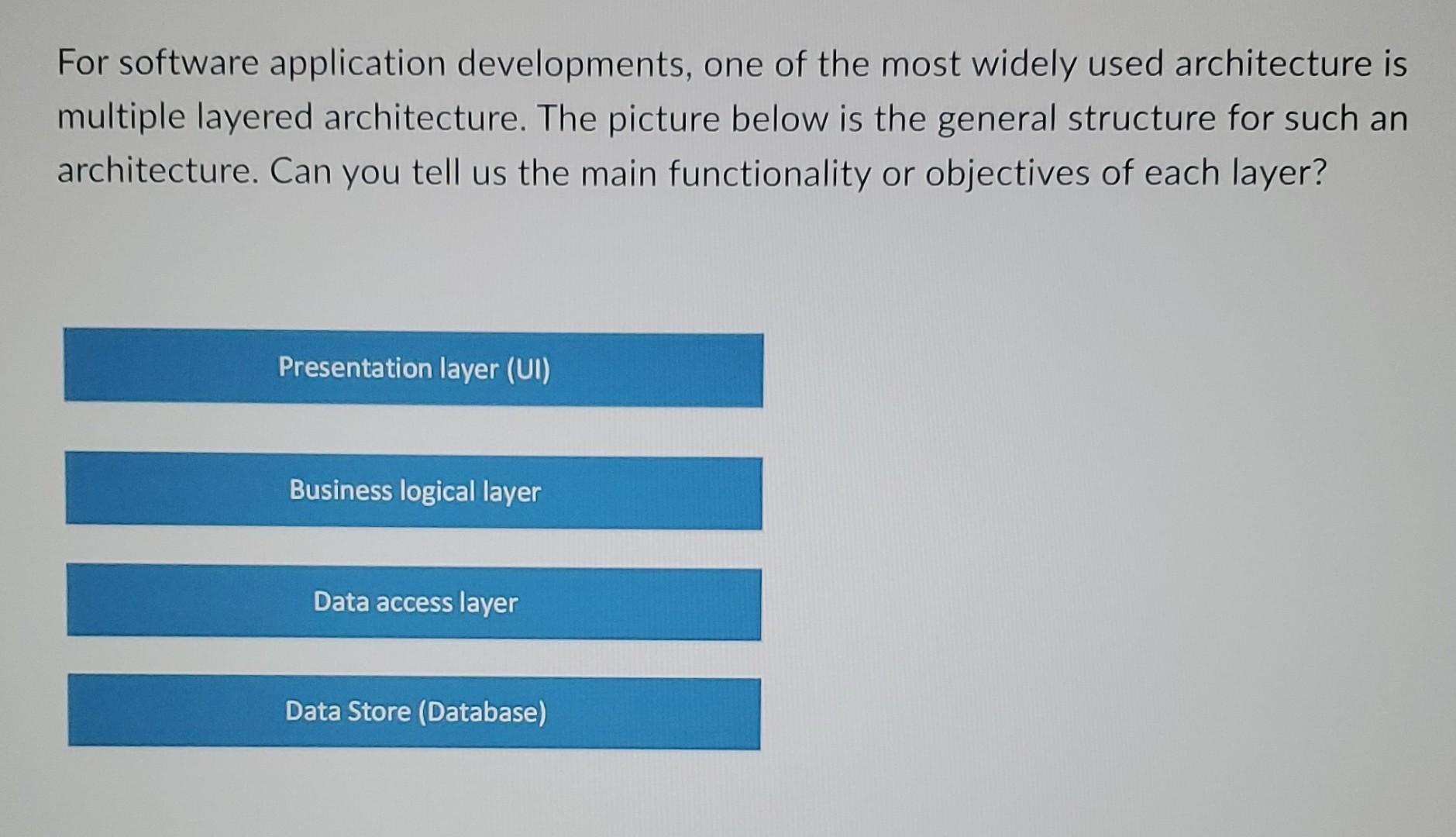 Solved For software application developments, one of the | Chegg.com