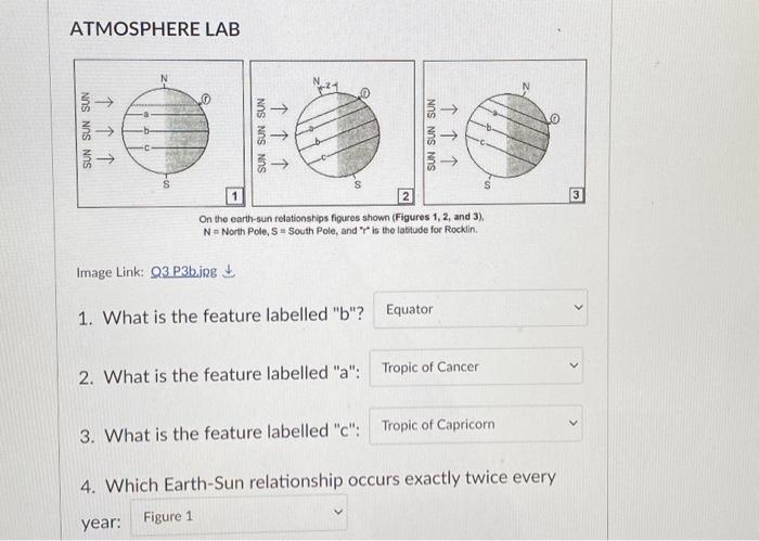 Solved ATMOSPHERE LAB On the earth-sun relationships figures | Chegg.com