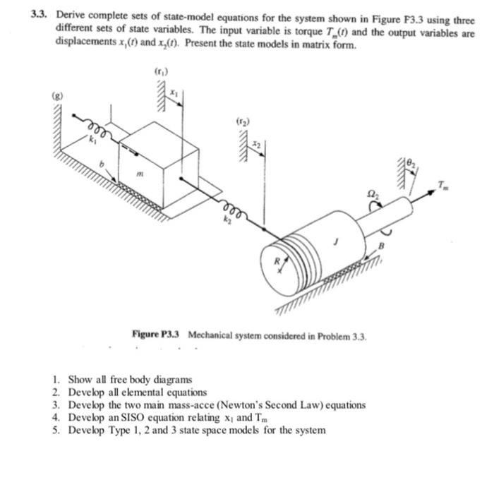 Solved 3.3. Derive complete sets of state-model equations | Chegg.com