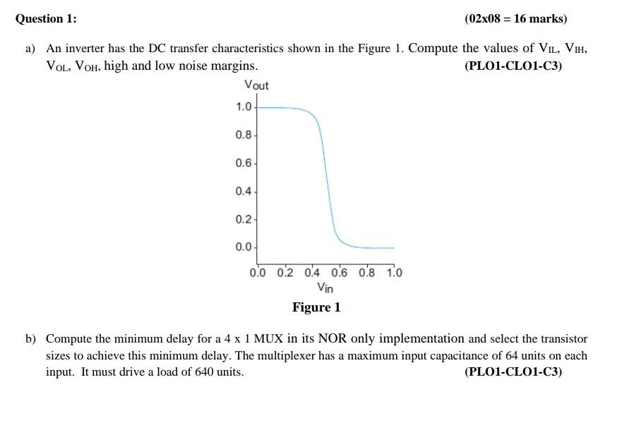 Solved This Is CMOS VLSI Design question. Kindly give | Chegg.com