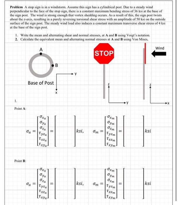 Solved Problem A stop sign is in a windstorm. Assume this | Chegg.com