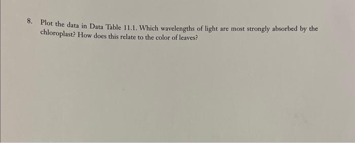 Solved Data Table 11.1. Determination of the Action | Chegg.com